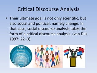 Cda principles | PPT