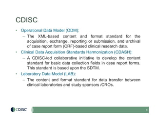 CDISC-CDASH | PDF