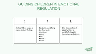 Sense of Self and Social Emotional Development | PPT