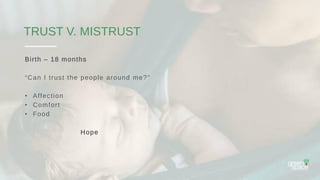 Sense of Self and Social Emotional Development | PPTX