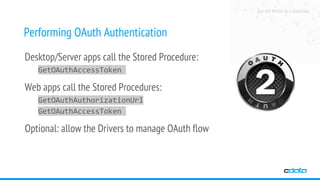 CData Data Today: A Developer's Dilemma | PPTX