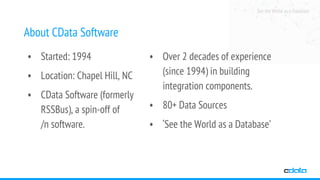 CData Data Today: A Developer's Dilemma | PPTX