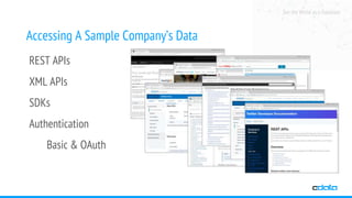 CData Data Today: A Developer's Dilemma | PPTX