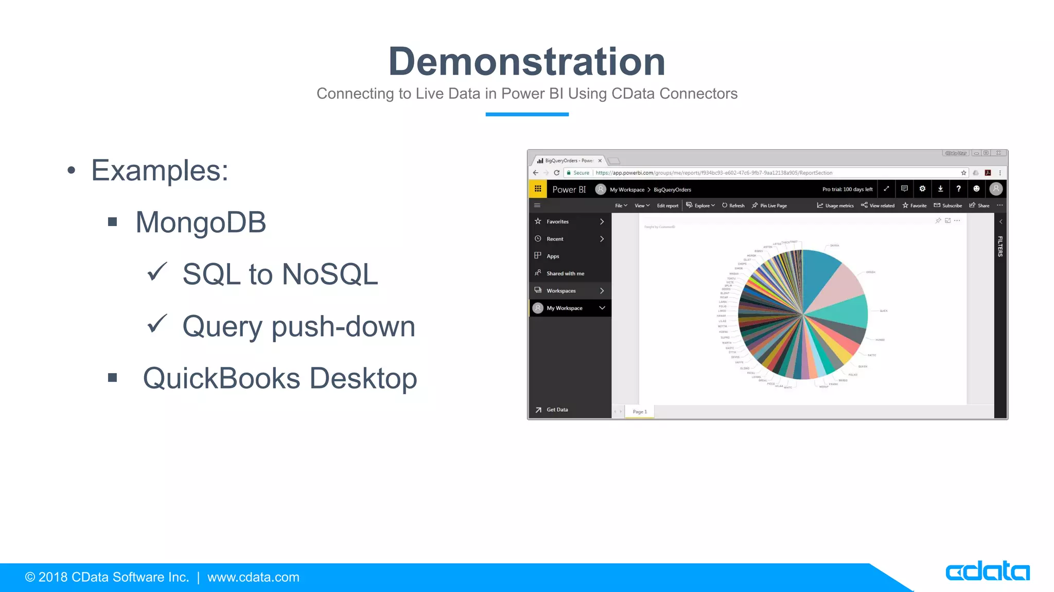 CData Power BI Connectors - MS Business Application Summit | PPTX