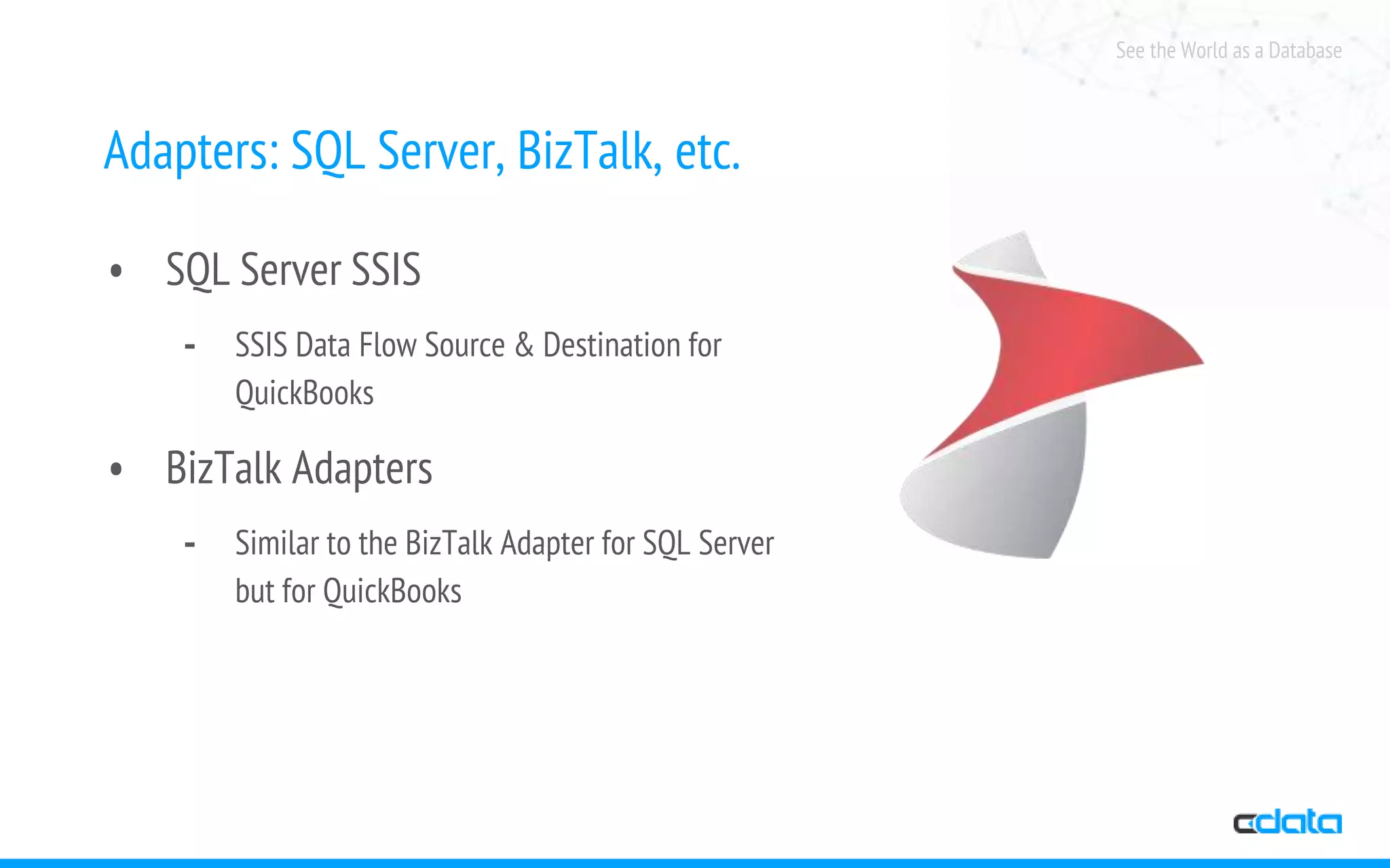 CData - Triangle Woodard Group - QuickBooks | PPTX