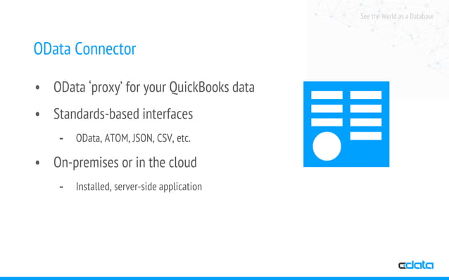 CData - Triangle Woodard Group - QuickBooks | PPT