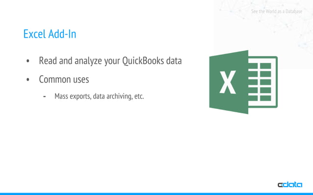 CData - Triangle Woodard Group - QuickBooks | PPT