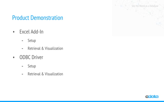 CData - Triangle Woodard Group - QuickBooks | PPTX