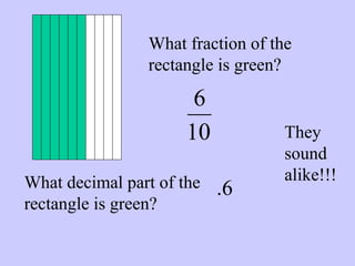 Decimal and Fraction | PPT | Homework and Study | Education