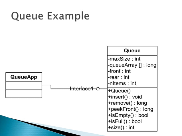 stack & queue | PPTX | Programming Languages | Computing
