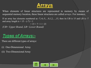 C++ Data Structure PPT.pptx