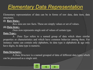 C++ Data Structure PPT.pptx