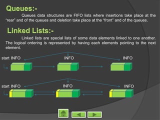 C++ Data Structure PPT.pptx