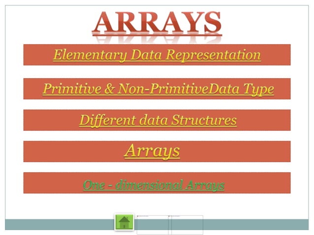 C++ Data Structure PPT.ppt