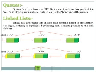 C++ Data Structure PPT.ppt