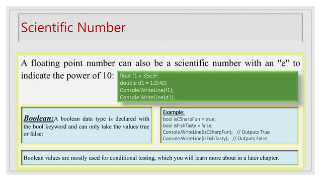 Data Types In C Sharp C Ppt