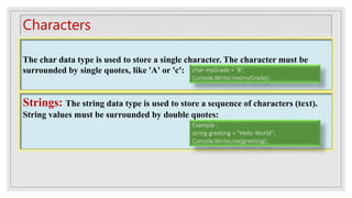 data types in C-Sharp (C#) | PPTX