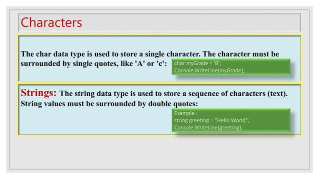 data types in C-Sharp (C#) | PPTX