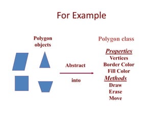 C++Day-1 Introduction.ppt