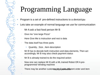 Learn C day1 @https://youtu.be/NeGCA8ruvww | PPT