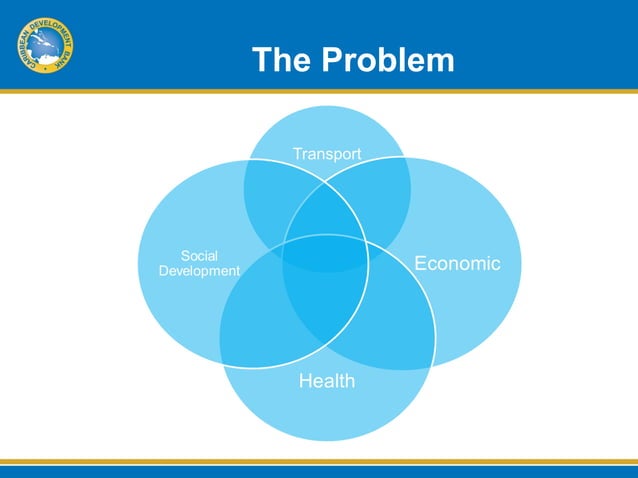CDB and Road Safety | PDF | Auto Safety | Automotive