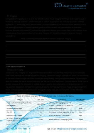 Commonly Used Nanomaterials in Molecular Imaging | PDF