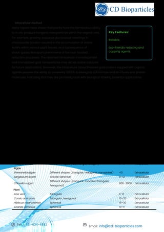 Current Methods for Synthesis of Gold Nanoparticles | PDF