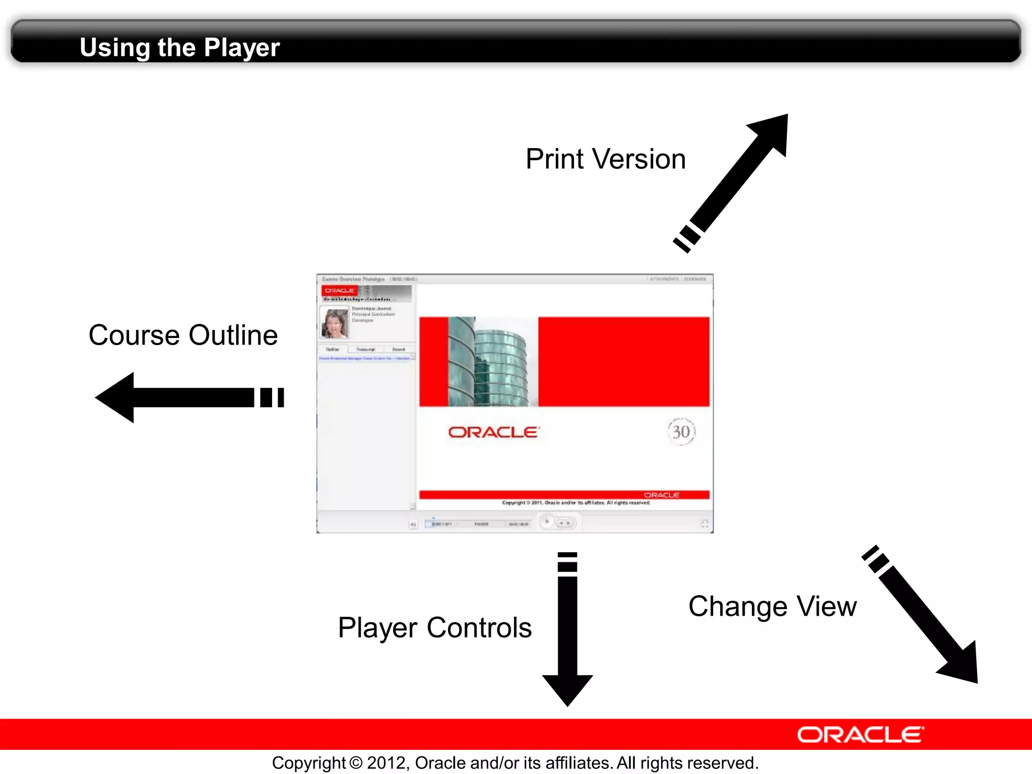 Cdb part i | PDF | Databases | Computer Software and Applications