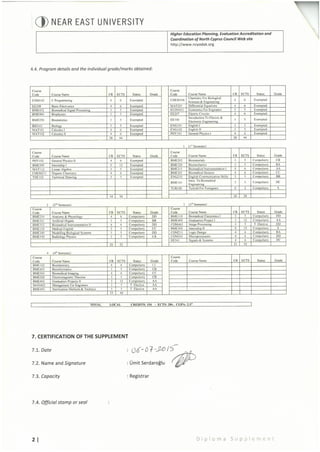 Diploma Supplement | PDF