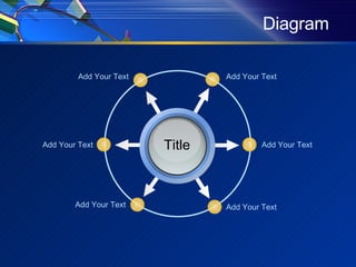 Model Template Presentation PowerPoint | POT