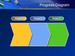 Model Template Presentation PowerPoint | PPT