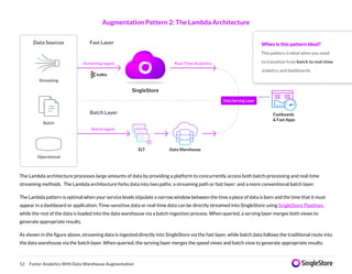 single store faster analytics for warehousing | PPT