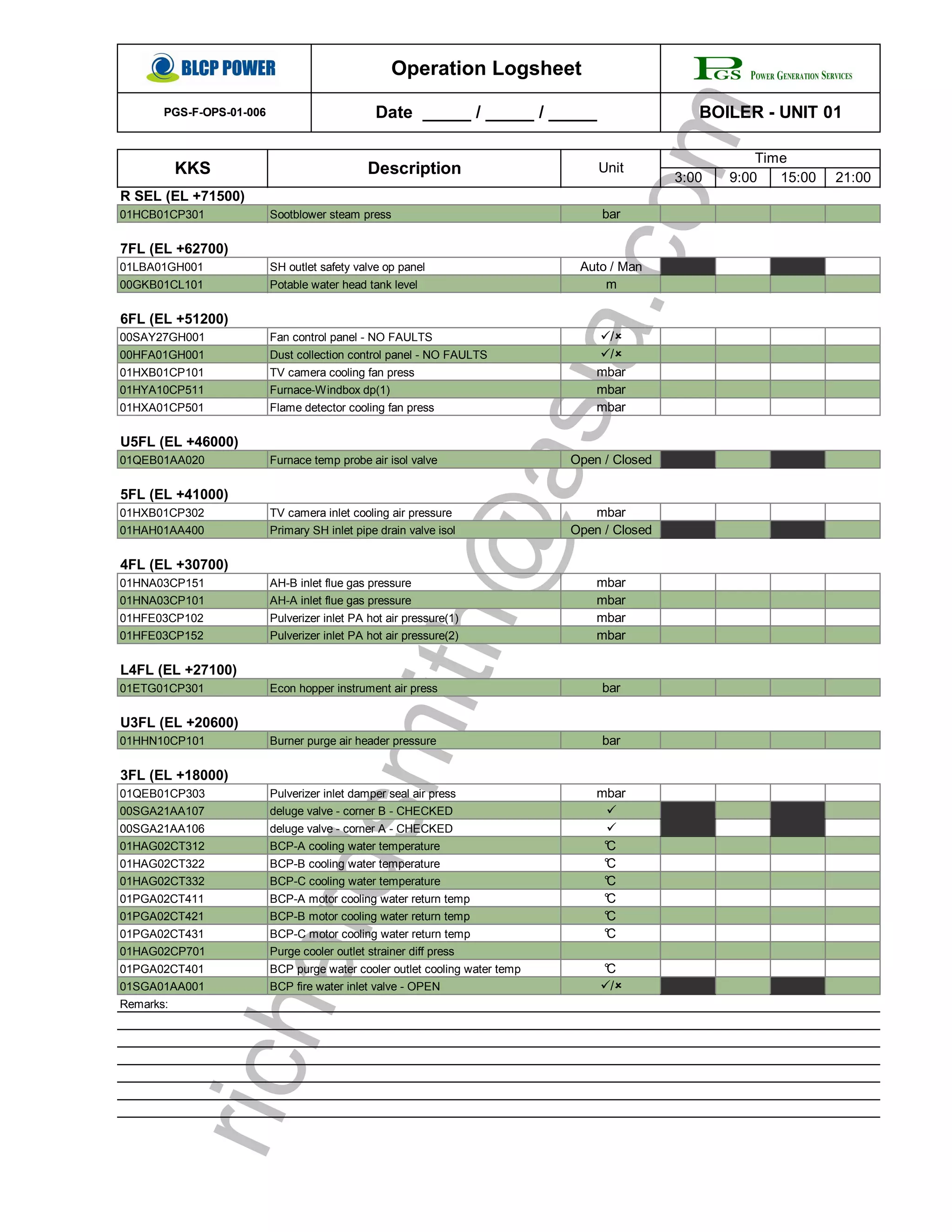 MapTaPhut - Unit 1 Boiler log sheet | PDF