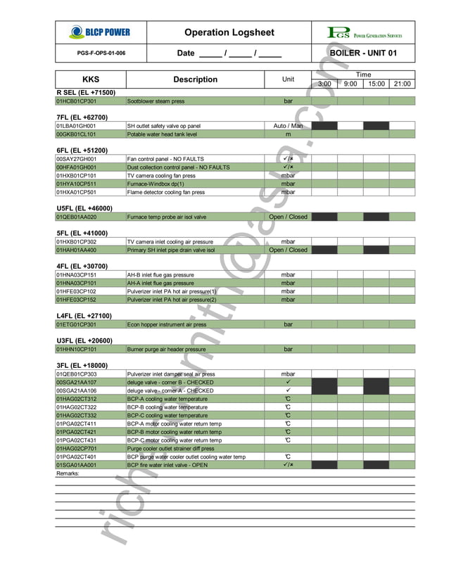 MapTaPhut - Unit 1 Boiler log sheet | PDF