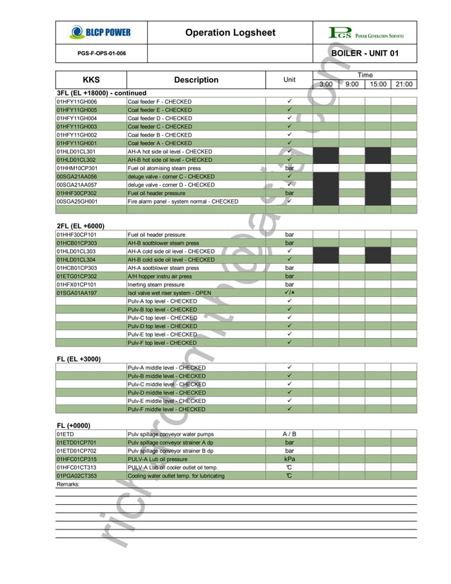 MapTaPhut - Unit 1 Boiler log sheet | PDF