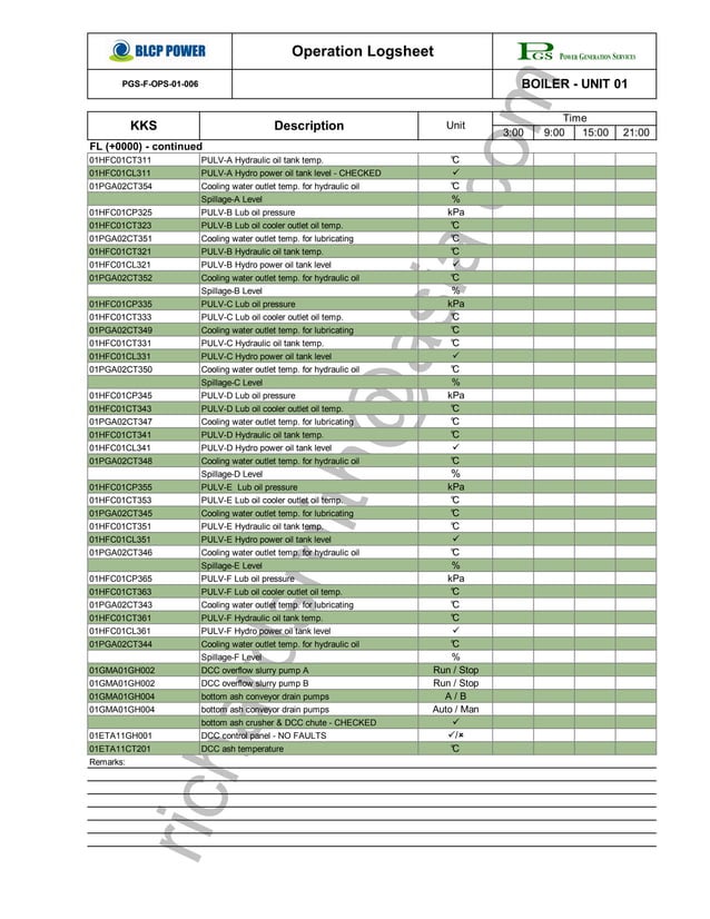 MapTaPhut - Unit 1 Boiler log sheet | PDF