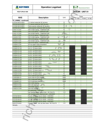 MapTaPhut - Unit 1 Boiler log sheet | PDF