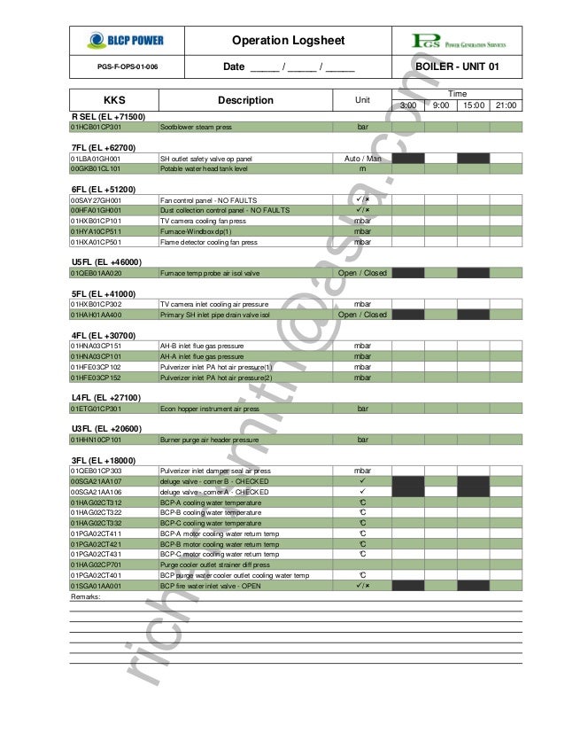 MapTaPhut - Unit 1 Boiler log sheet