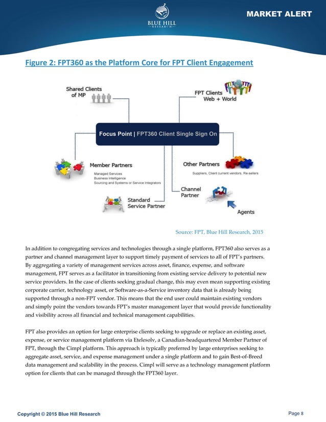 BHR-FocusPointTech-Final | PDF | Business | Business and Finance