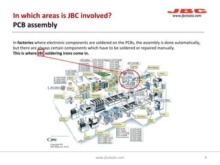PPT_Company profile_EN | PPT | Manufacturing Industry | Industries