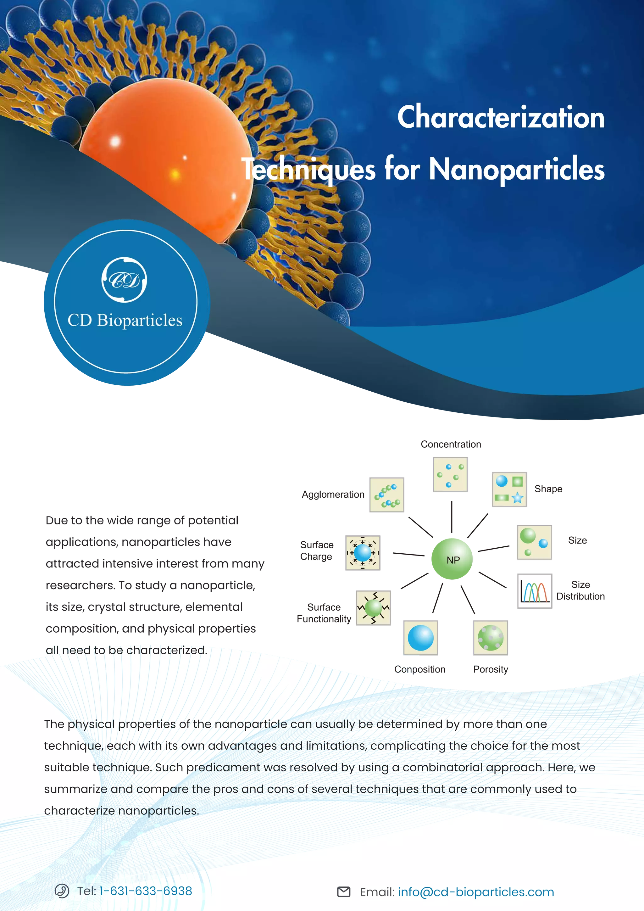 Characterization Techniques for Nanoparticles | PDF