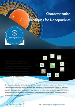 Characterization Techniques for Nanoparticles | PDF