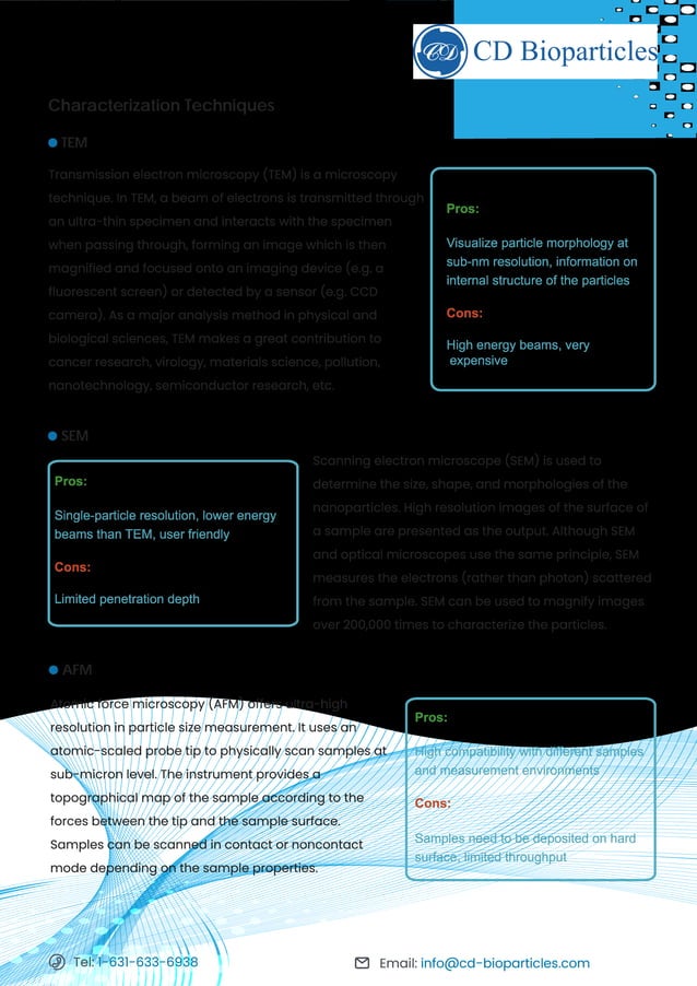 Characterization Techniques for Nanoparticles | PDF | Chemistry | Science