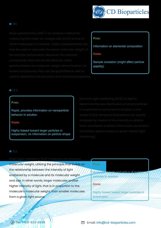 Characterization Techniques for Nanoparticles | PDF | Chemistry | Science