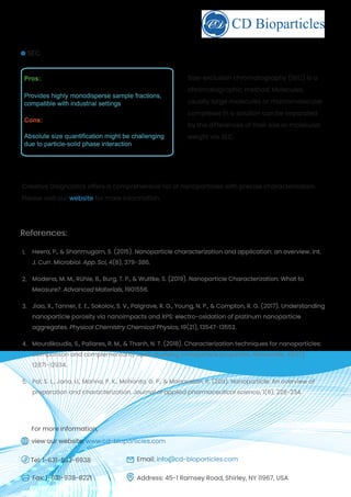 Characterization Techniques for Nanoparticles | PDF