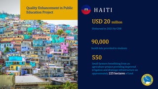 CDB's 2021 Operations Highlights | PPT