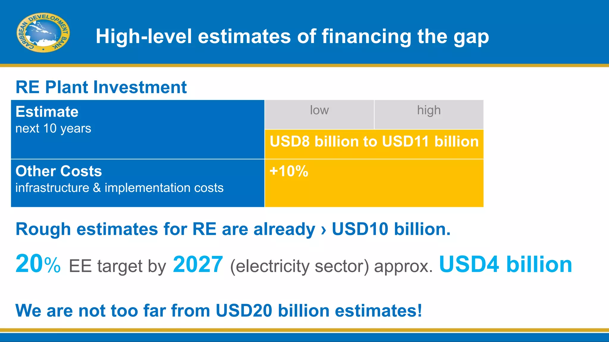 Innovative Financing Mechanisms and Tools | PPT Innovative Financing Mechanisms and Tools | PPT