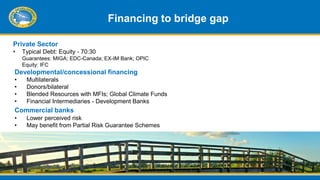Innovative Financing Mechanisms and Tools | PPT
