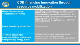 Innovative Financing Mechanisms and Tools | PPT