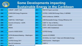 The CARICOM Energy Transition | PDF
